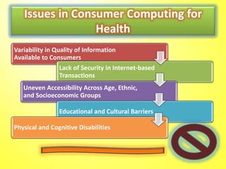 F. consumer's use of informatics | PPTX