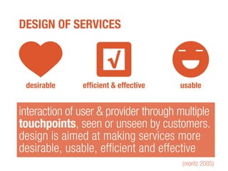Introduction to Service Design. Frameworks, Basics, Processes ...