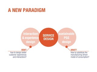 Introduction to Service Design. Frameworks, Basics, Processes ...