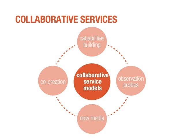 Introduction to Service Design. Frameworks, Basics, Processes & Front…