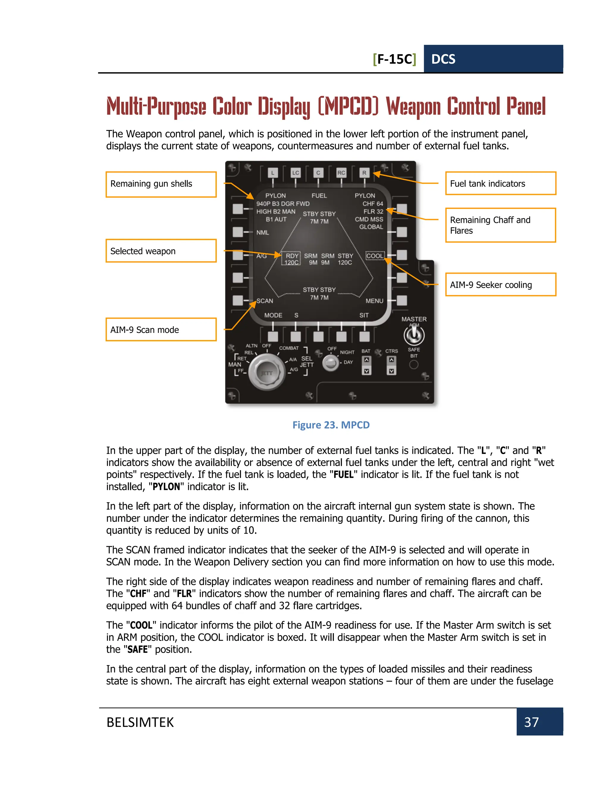 F-15C DCS Flaming Cliffs Flight Manual EN.pdf