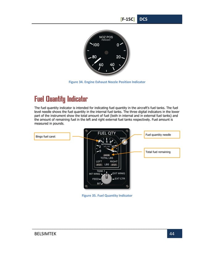 F-15C DCS Flaming Cliffs Flight Manual EN.pdf | Auto Type | Automotive
