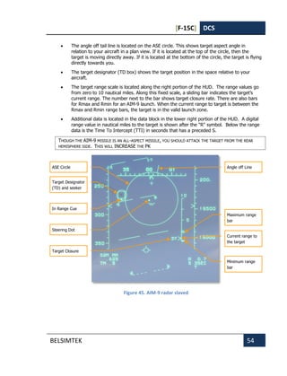 F-15C DCS Flaming Cliffs Flight Manual EN.pdf
