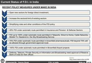 F.d.i. in India | PPTX