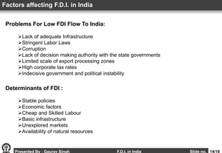 F.d.i. in India | PPTX