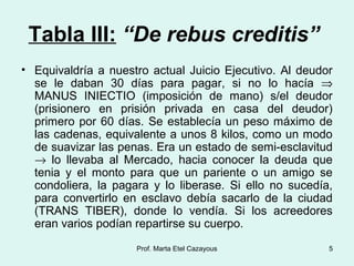 La Ley de las XII tablas | PPT