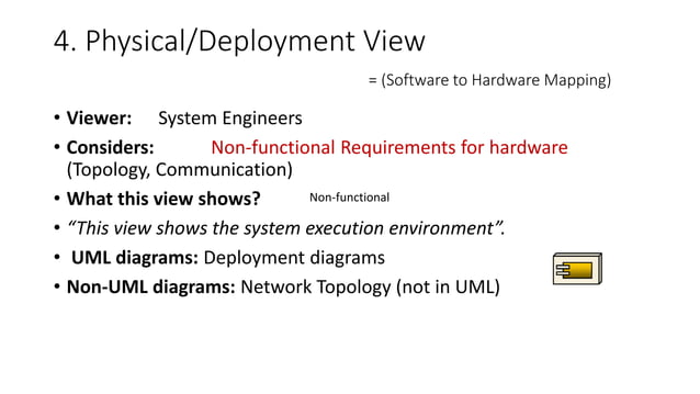 4+1 View Model of Software Architecture | PPTX | Operating Systems ...