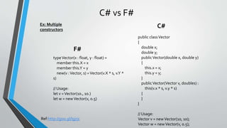 مقدمه ای بر F# | PPTX
