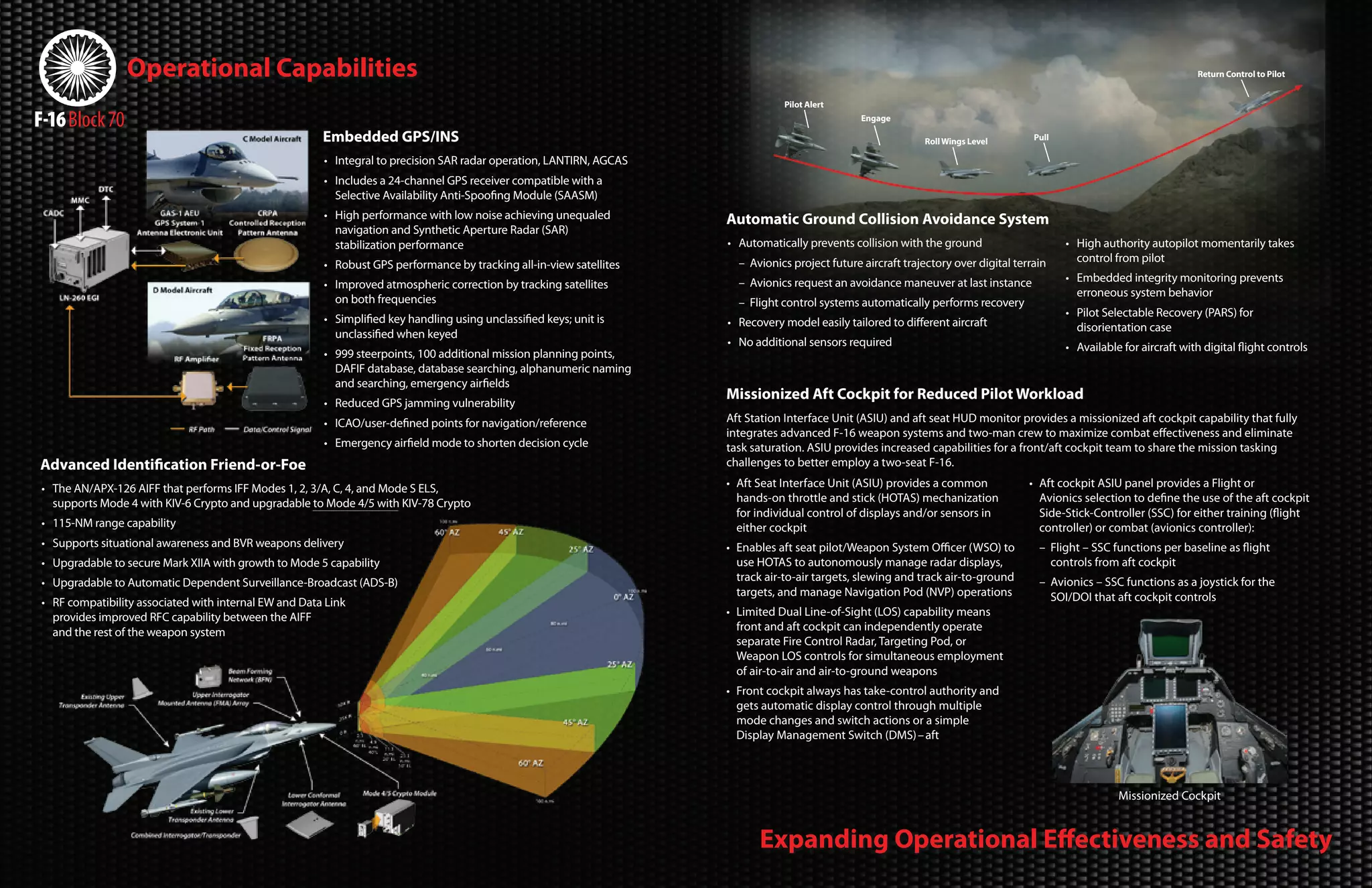 F 16 block-70_india_brochure | PDF