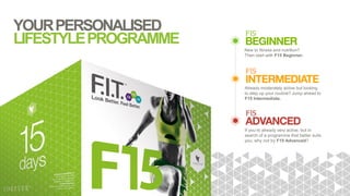 Introducing the new FOREVER F.I.T. programme | PPT