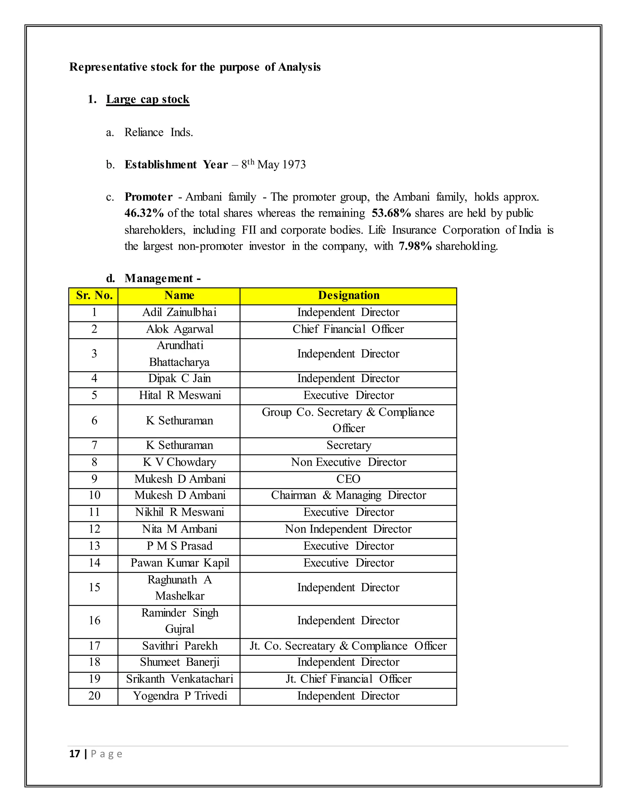Comparative Study of BSE and NSE With Special Reference of Risk and ...