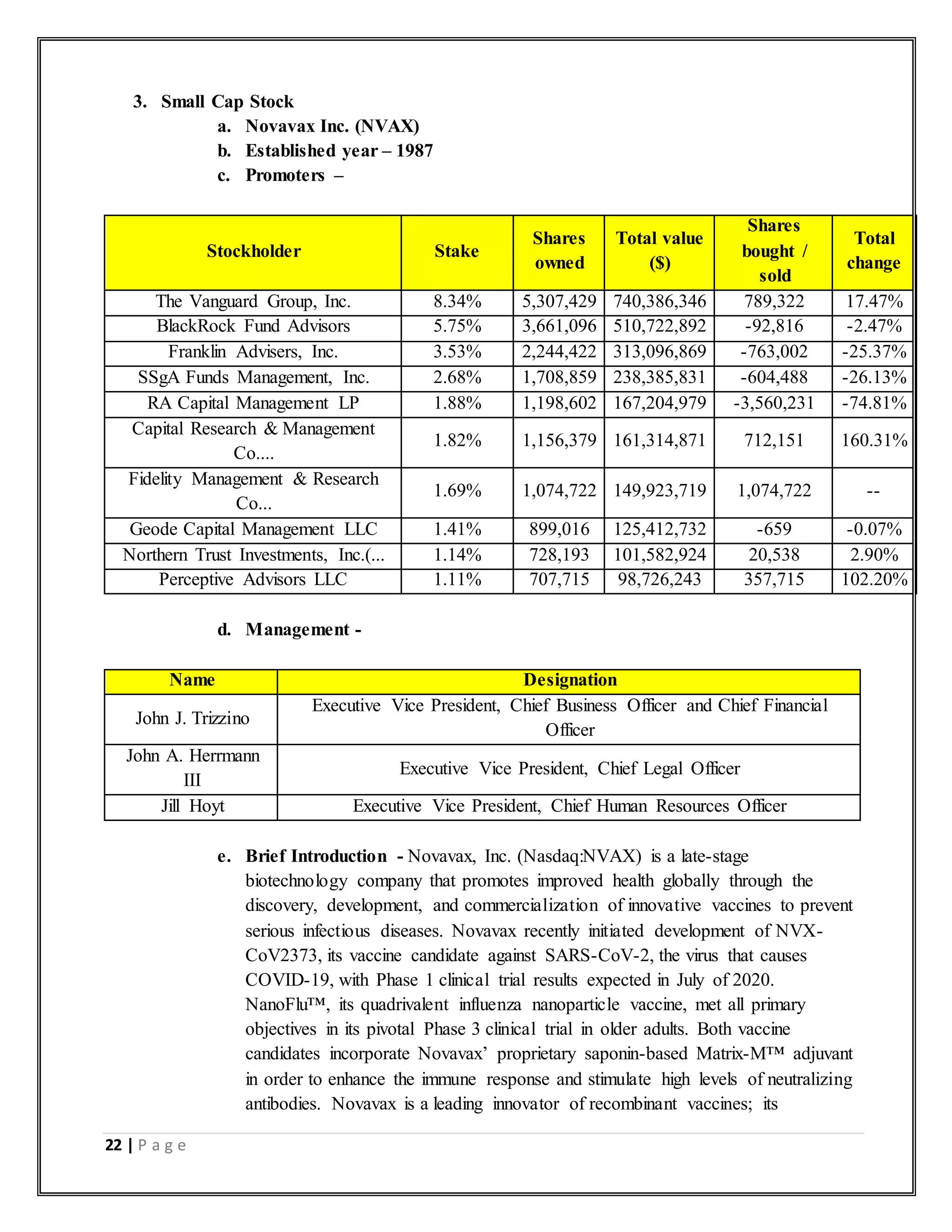 Comparative Study of BSE and NSE With Special Reference of Risk and ...