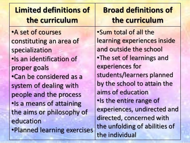 Field Study 4 (Learning Episode 1 to 6)