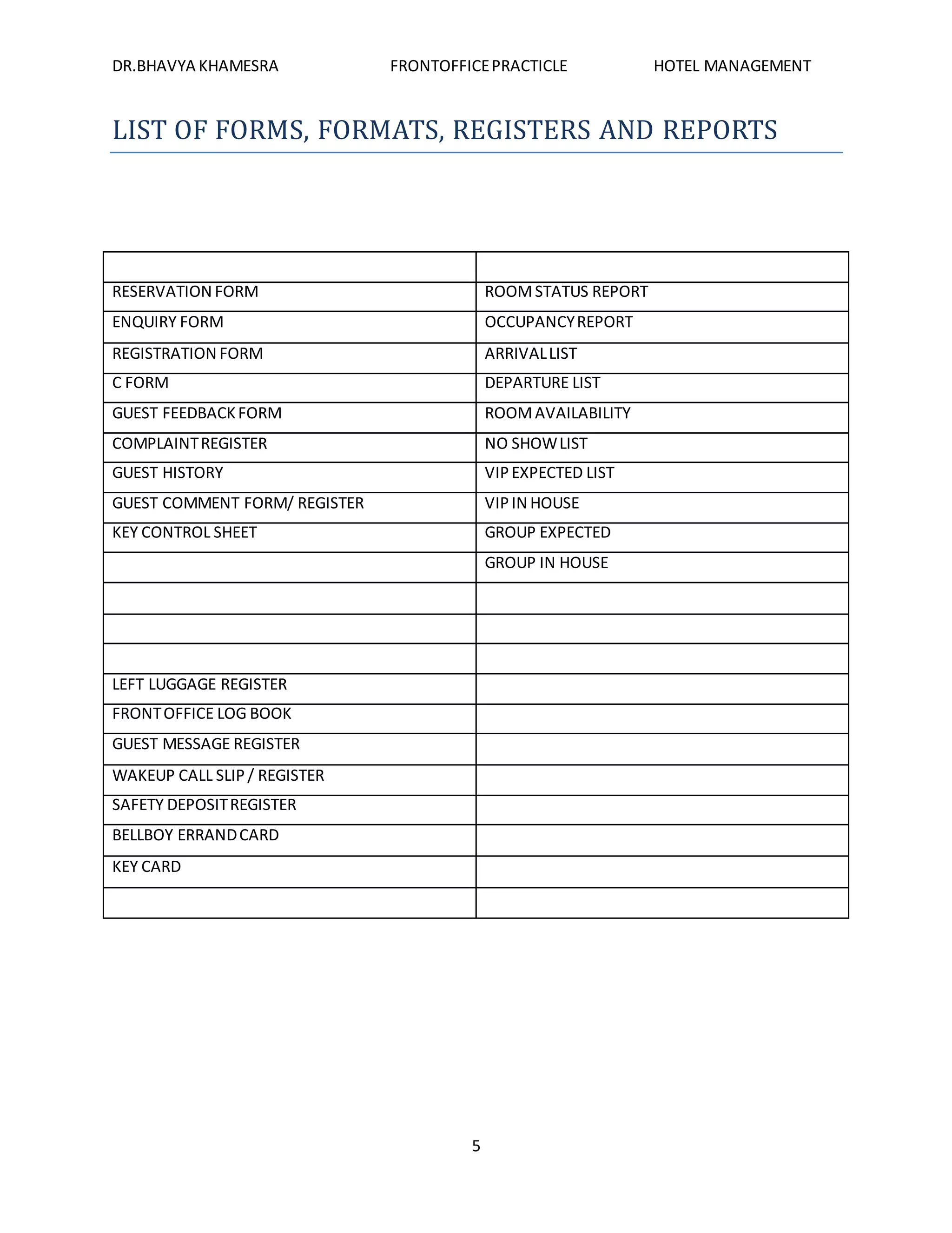 Hotel Front Office Practicals | DOCX