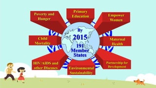 Achievements of MDGs in Bangladesh | PPTX | Debated Sensitive Social ...