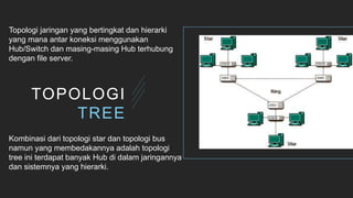 Topologi Jaringan | PPT