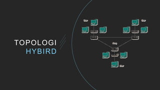 Topologi Jaringan | PPTX