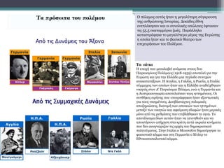 ΣΥΝΘΗΚΕΣ ΛΗΞΗΣ Β' ΠΑΓΚΟΣΜΙΟΥ ΠΟΛΕΜΟΥ | PPTX