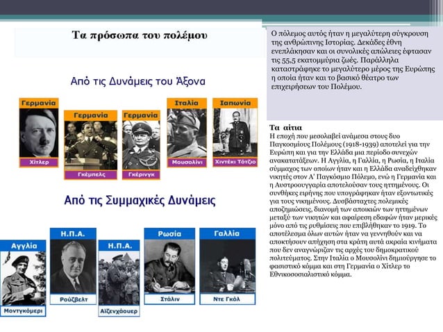 ΣΥΝΘΗΚΕΣ ΛΗΞΗΣ Β' ΠΑΓΚΟΣΜΙΟΥ ΠΟΛΕΜΟΥ | PPTX