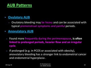 F.I.G.O. GUIDELINES & MEDICAL MANAGEMENT OF A.U.B. ( FOCUS ON ...