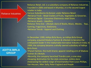 Fashion Designing Introduction | PPT