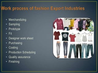 Fashion Designing Introduction | PPT