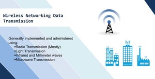 wireless networking | PPT