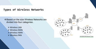 wireless networking | PPTX