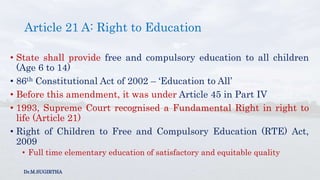 FUNDAMENTAL RIGHTS IN THE INDIAN CONSTITUTION-RIGHT TO FREEDOM | PPTX