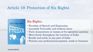 FUNDAMENTAL RIGHTS IN THE INDIAN CONSTITUTION-RIGHT TO FREEDOM | PPTX ...