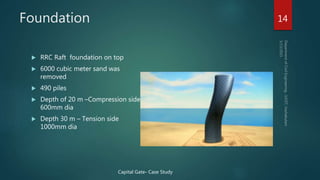 Capital Gate Abu Dhabhi - Case Study | PPTX