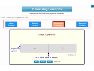 Fractions, Decimals and Percentages | PPTX