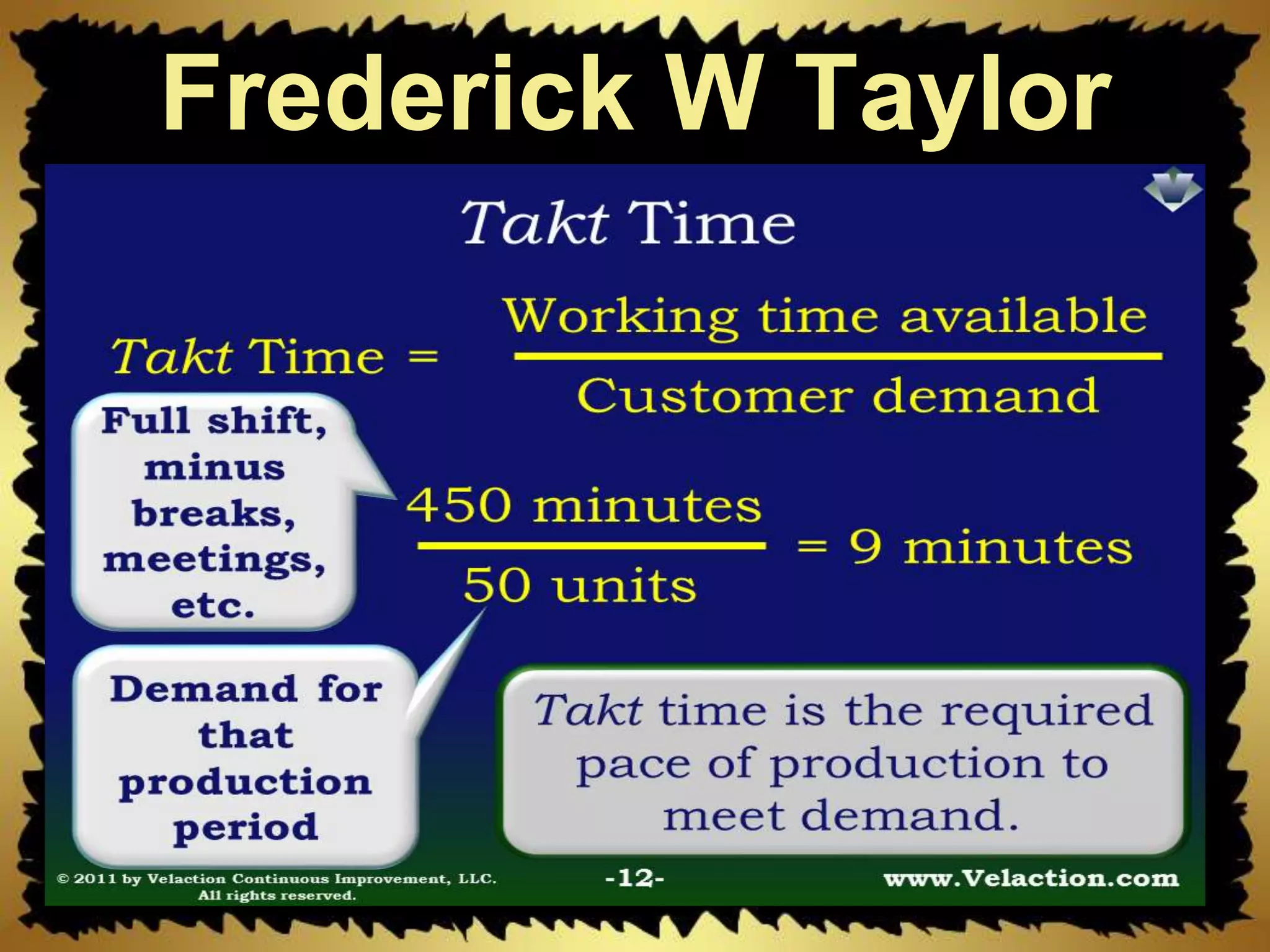 F.w. taylor , Principles of Scientific Management, | PPT