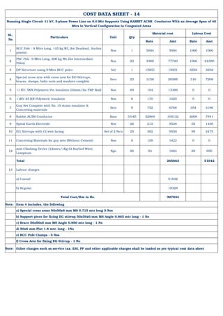 F. csr-16-17-cds-1-23-gst-1 | PDF