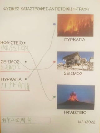 ΕΡΓΑΣΙΕΣ -ΦΥΣΙΚΕΣ ΚΑΤΑΣΤΡΟΦΕΣ | PPT