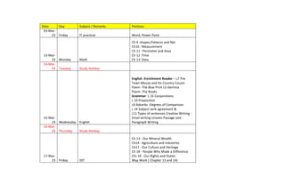 f.docx letter writing | PPT