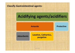F.Y. (PIC) Gastrointestinal Agents.pptx