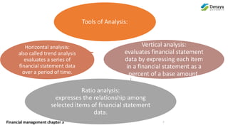 F.M - Chapter 3.pptx