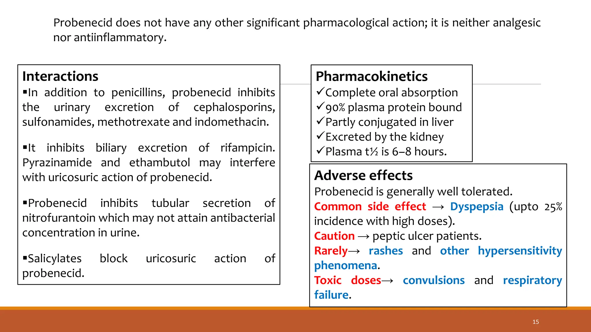 f. Antigout Drugs.pdf