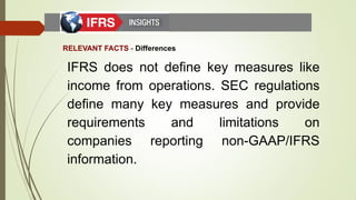 F.R-Lec.-1.pdf financial reporting ppt.h | PPT