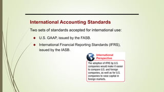 F.R-Lec.-1.pdf financial reporting ppt.h | PPT