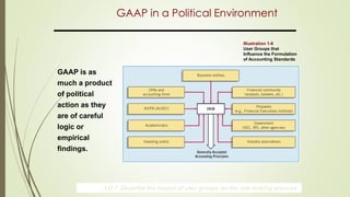 F.R-Lec.-1.pdf financial reporting ppt.h | PPT