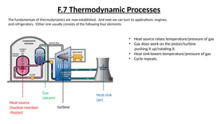 F.7 Thermodynamic Processes including heat.pptx