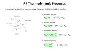 F.7 Thermodynamic Processes including heat.pptx