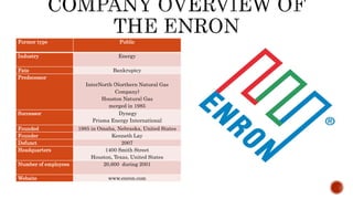 Enron Scandal from Auditor's Perspective (F-310) | PPTX