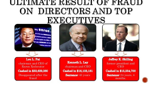 Enron Scandal from Auditor's Perspective (F-310)