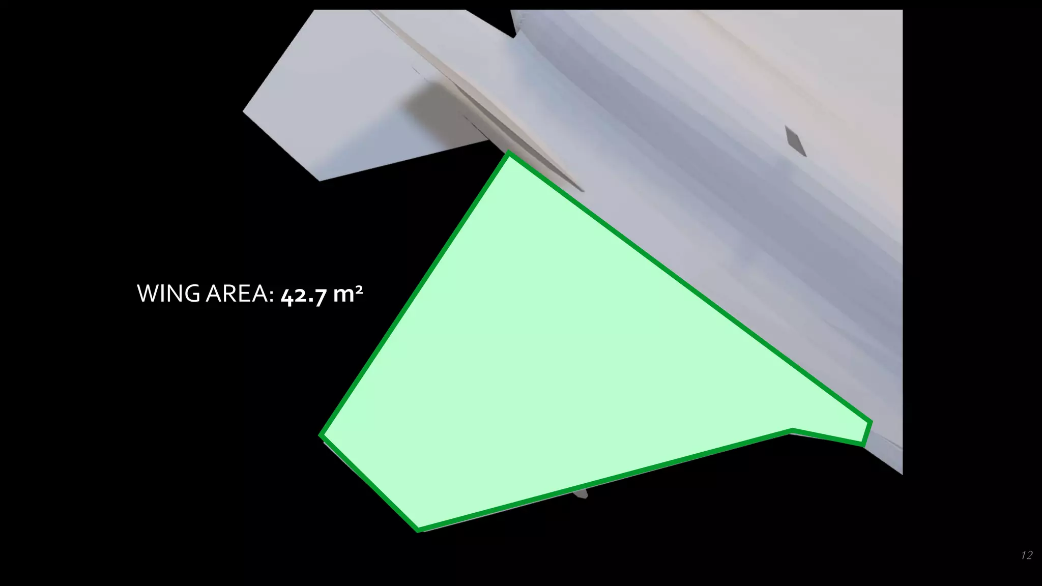 Lockheed Martin F35 Lightning II(Aerodynamics Presentation) | PPTX