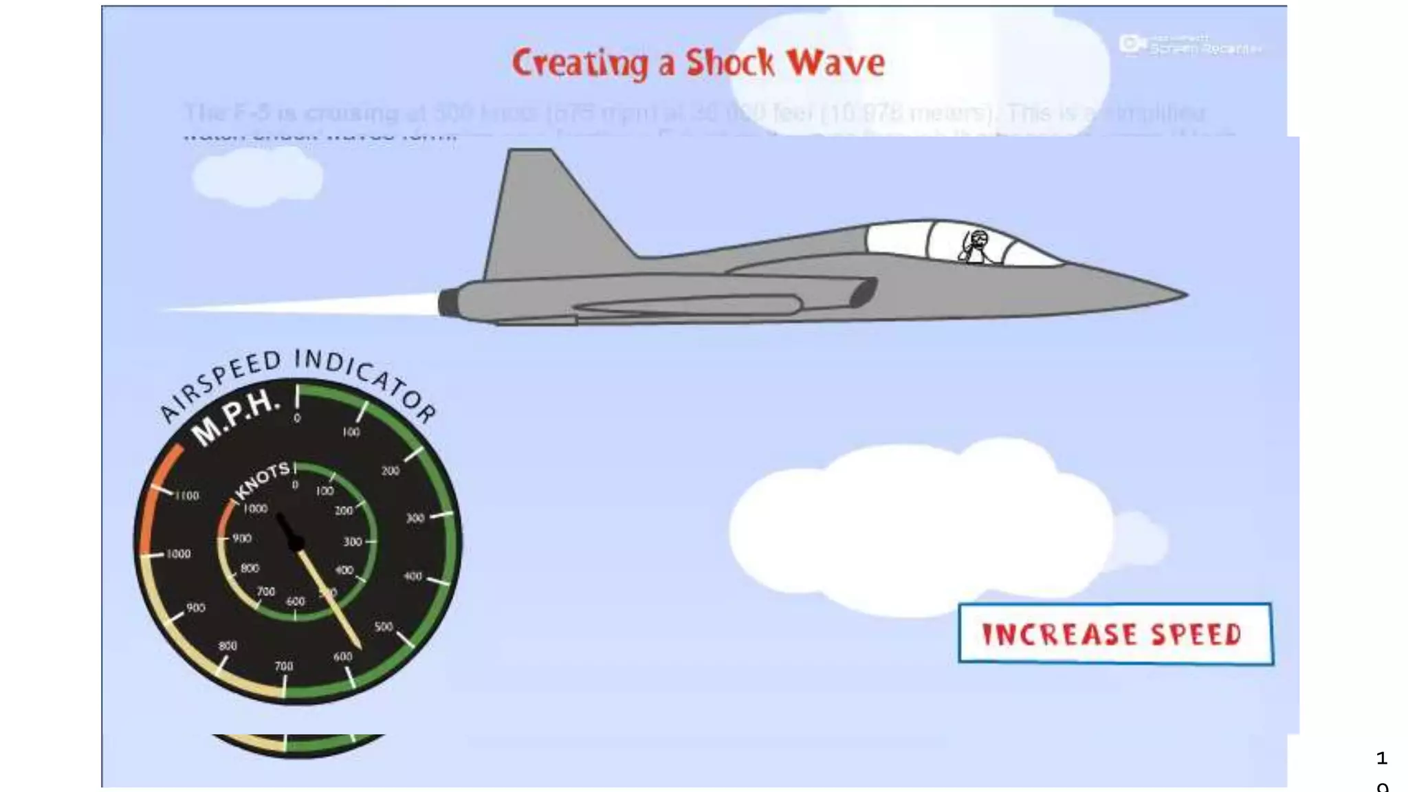 Lockheed Martin F35 Lightning II(Aerodynamics Presentation) | PPTX