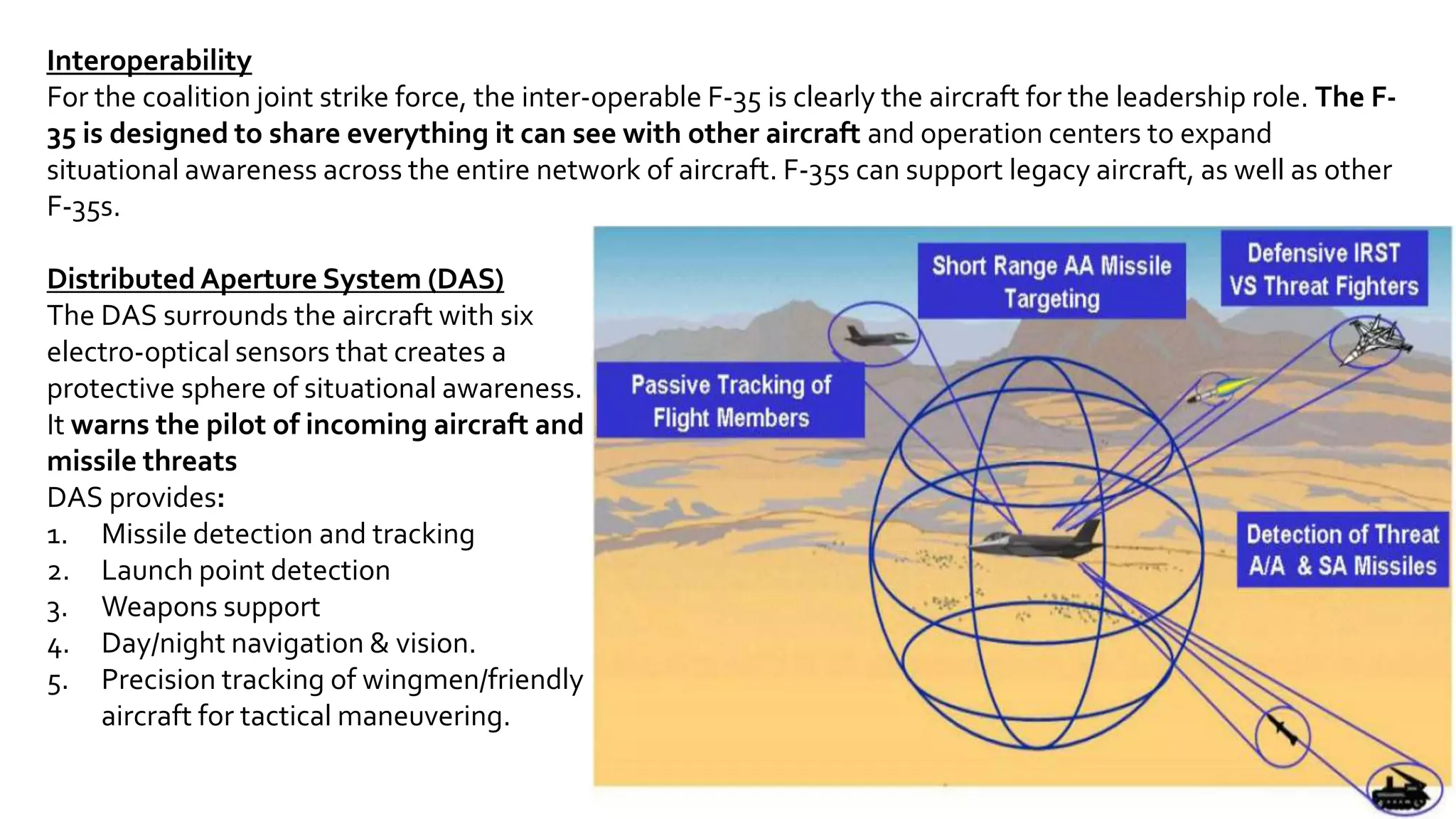 Lockheed Martin F35 Lightning II(Aerodynamics Presentation) | PPTX