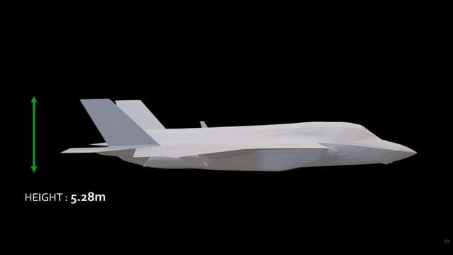 Lockheed Martin F35 Lightning II(Aerodynamics Presentation) | PPTX | Aviation Industry | Industries